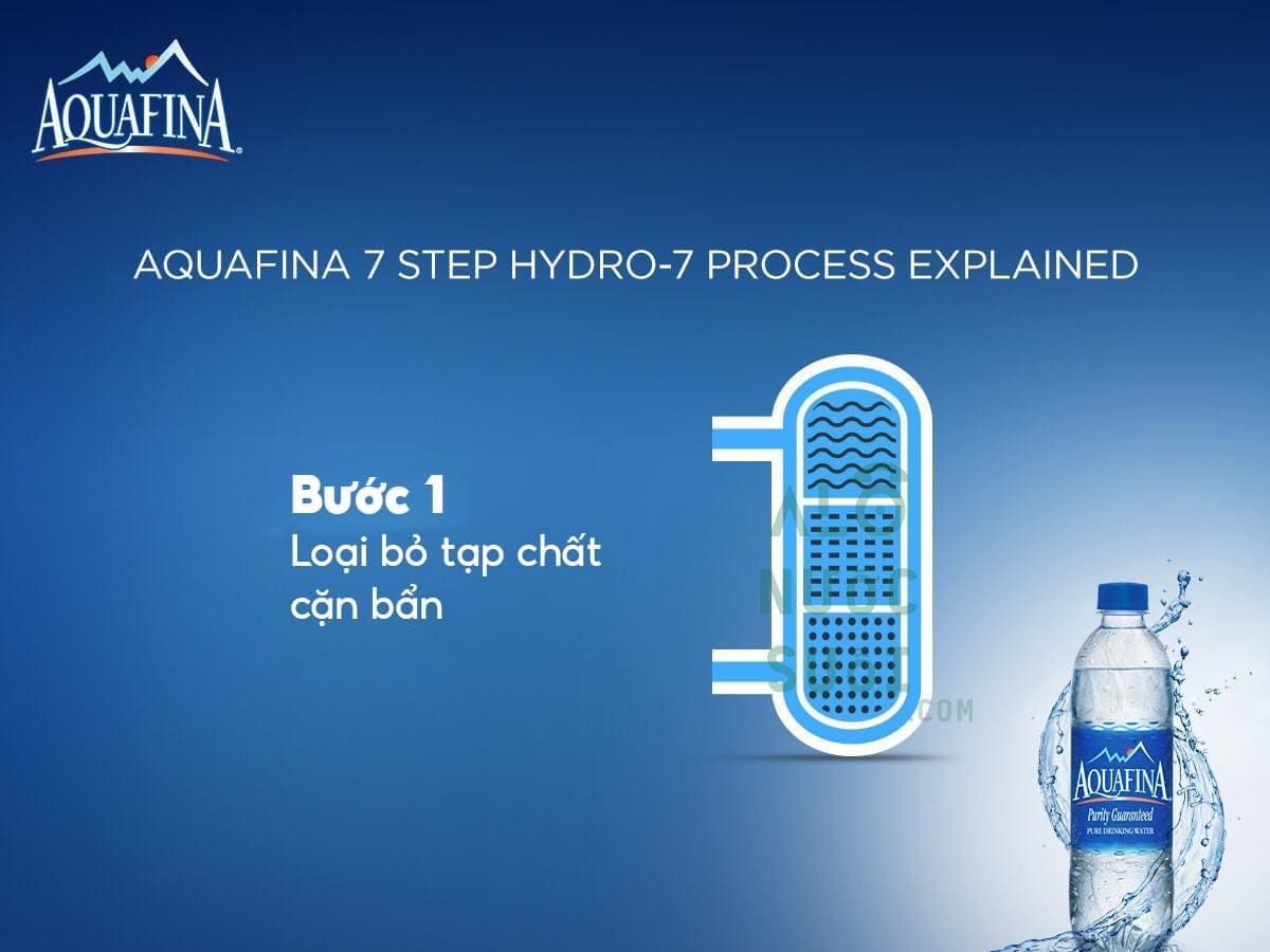 Hydro-7, quy trình sản xuất nước đóng chai Aquafina